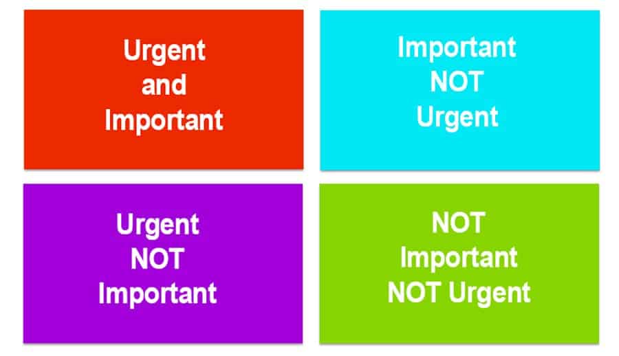 Ability to prioritize, it is a valuable skill to reduce chaos at work